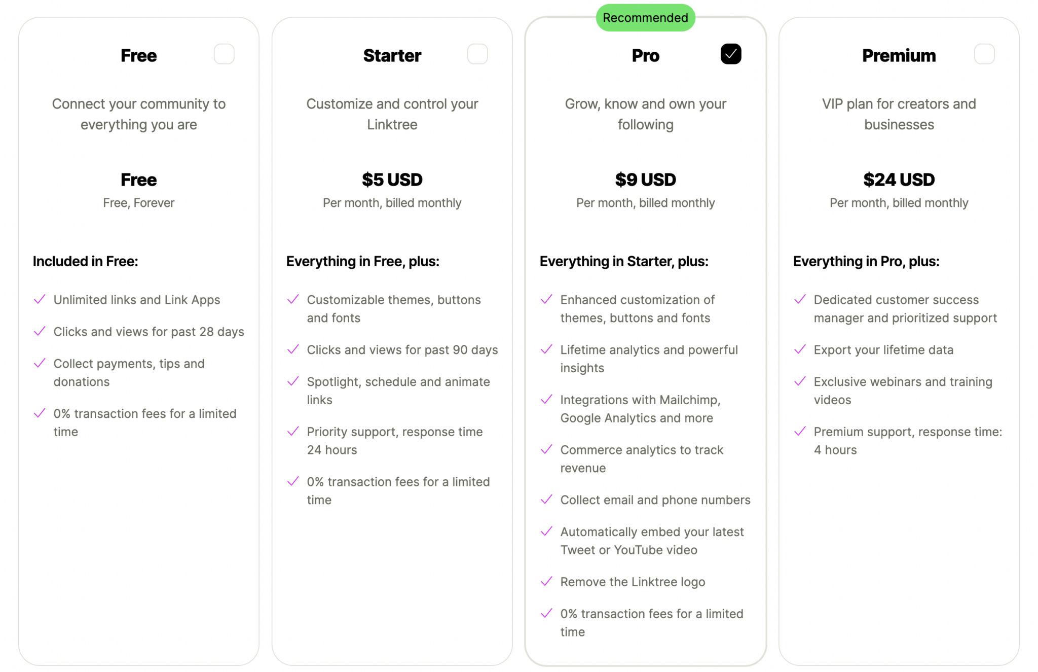 2024 IG、Tiktok 多連結工具比較：Linktree、Portaly、Campsite、Taplink | 傳送門