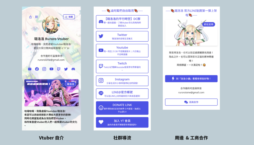 2023 如何成為Vtuber？需要準備什麼？成本評估？如何經營粉絲？最完整攻略 | Portaly