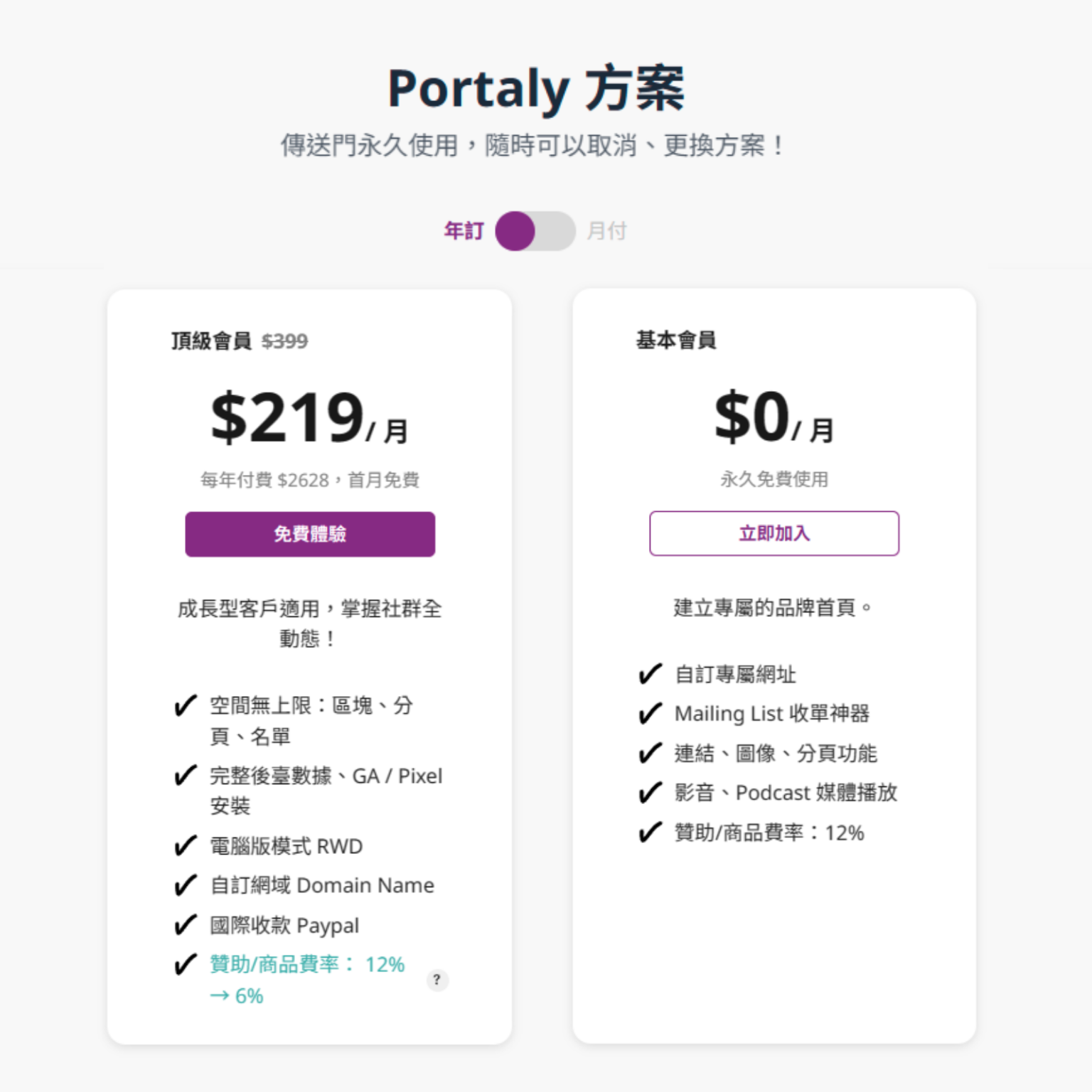 2024 IG、Tiktok 多連結工具比較：Linktree、Portaly、Campsite、Taplink | 傳送門