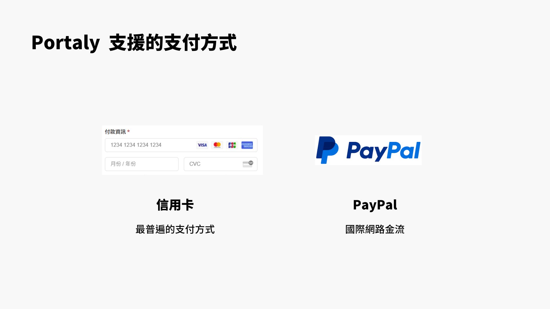 Portaly 基本與頂級方案差在哪？ | Portaly