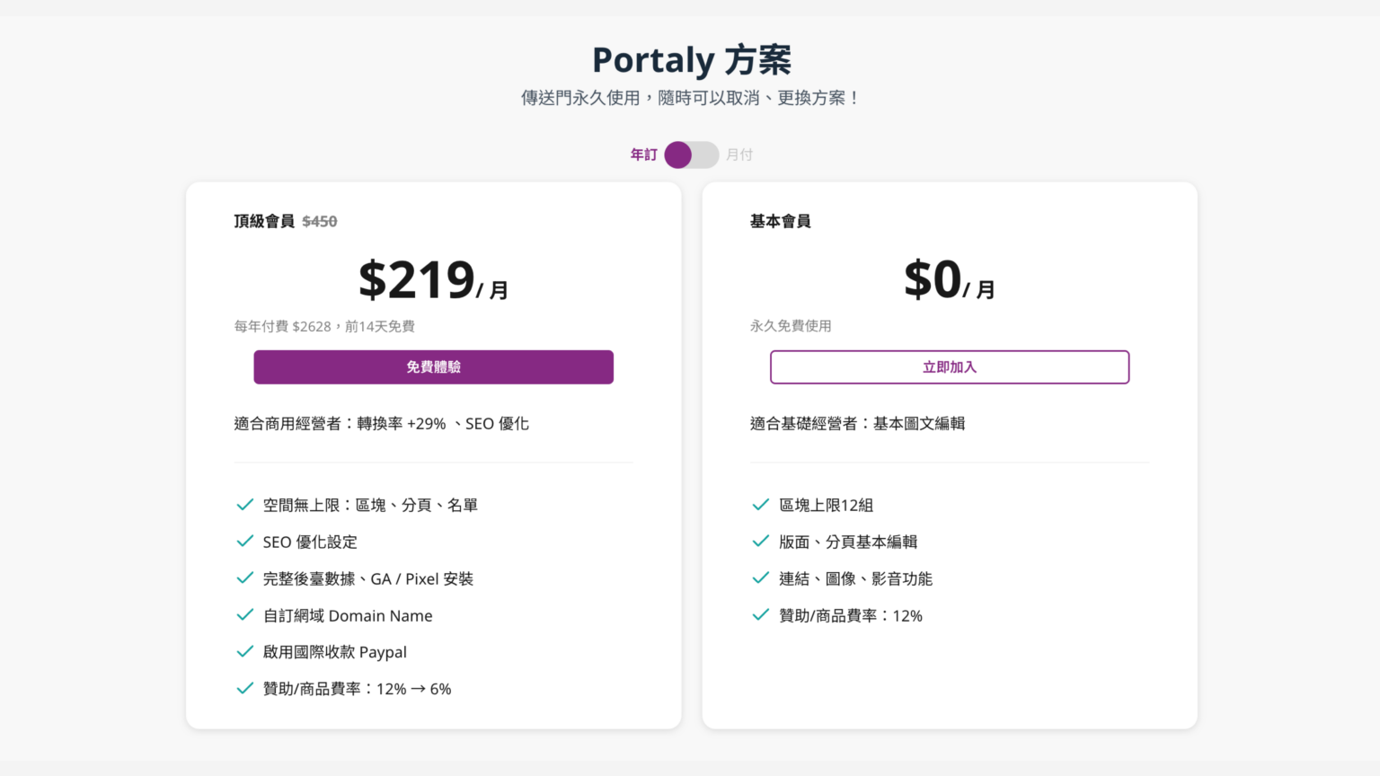 2024 年 IG、Tiktok 四大多連結工具比較：Linktree、Portaly、Campsite、Taplink | Portaly