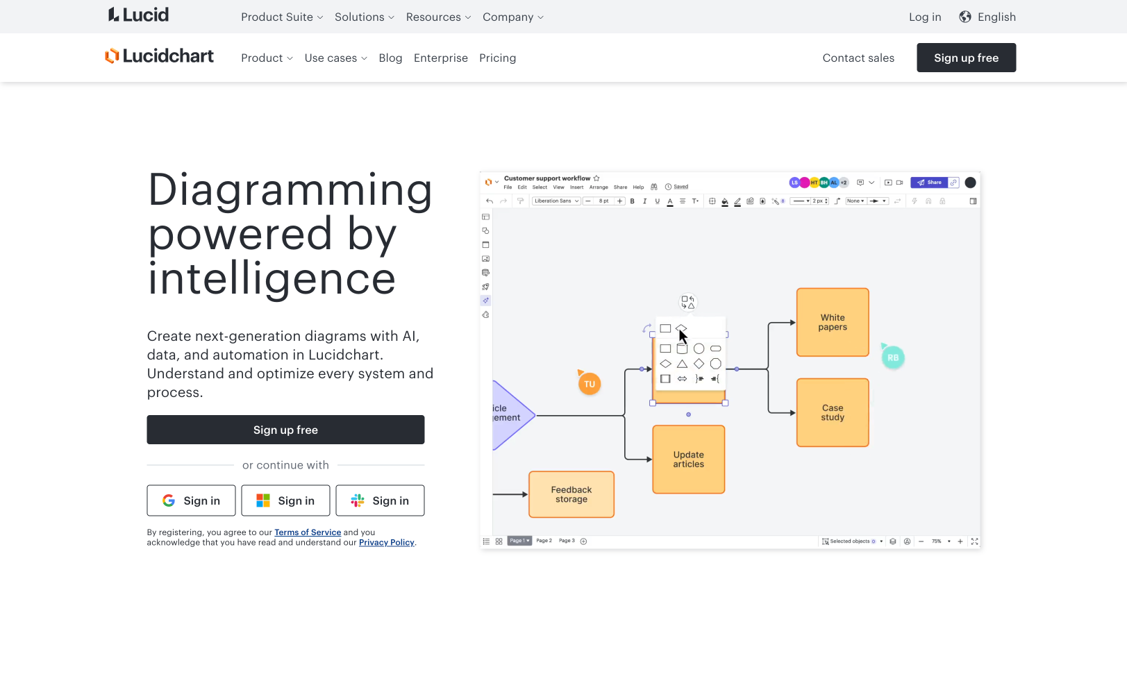 2025 年 4 款圖表工具推薦：Napkin AI、Infogram、Lucidchart、Flourish | Portaly